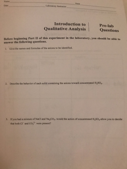 Solved Introduction to Qualitative Analysis PART II: ANIONS | Chegg.com