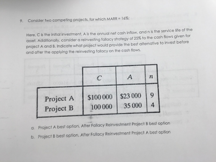 Solved 9. Consider two competing projects, for which MAR: | Chegg.com