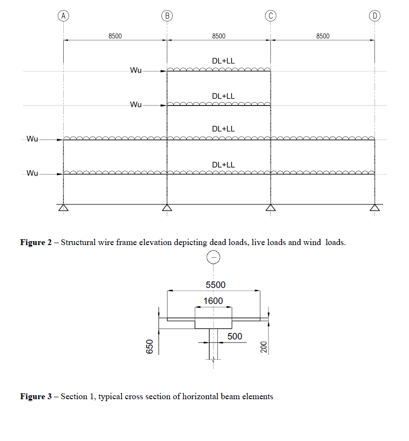 Figure 2 - Structural wire frame elevation depicting | Chegg.com
