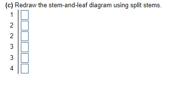 Solved (a) Round the data to the nearest ten. (b) Draw a | Chegg.com