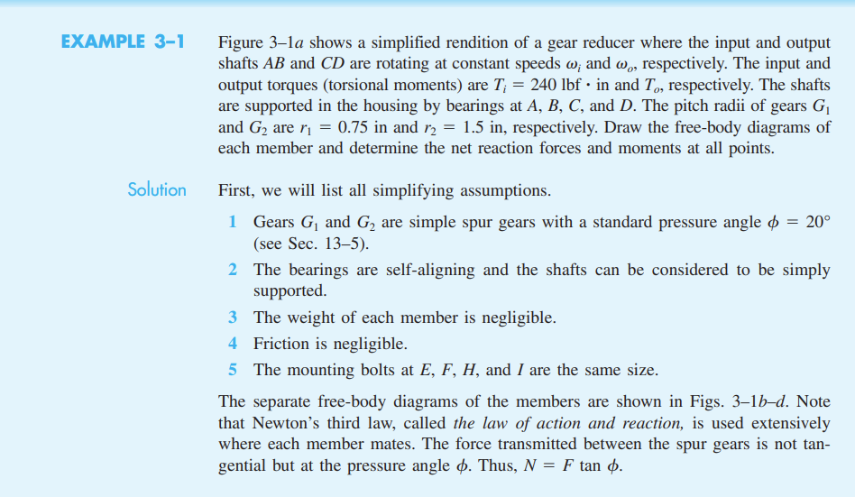 Solved Figure 3–1a shows a simplified rendition of a gear | Chegg.com