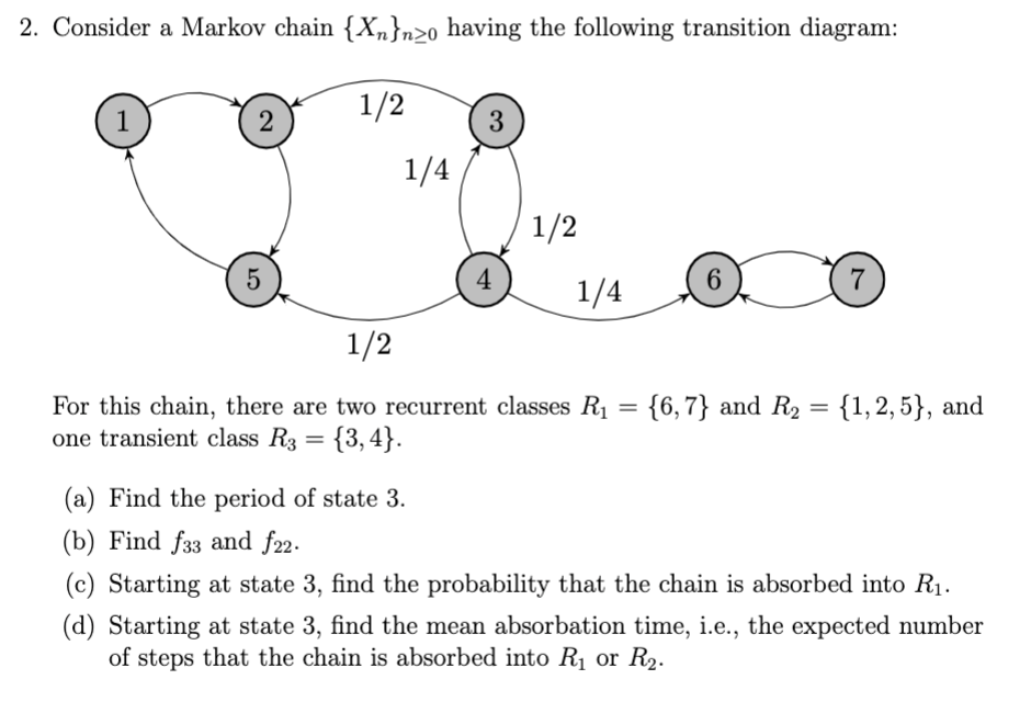 Solved Consider a Markov chain {Xn}n≥0 having the following | Chegg.com