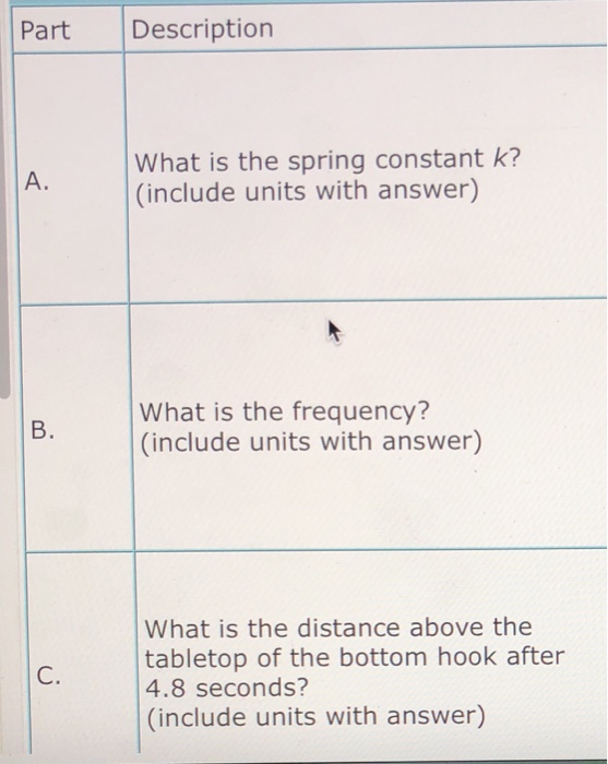 Solved 3. 1216 AO El, A spring is placed in a vertical | Chegg.com