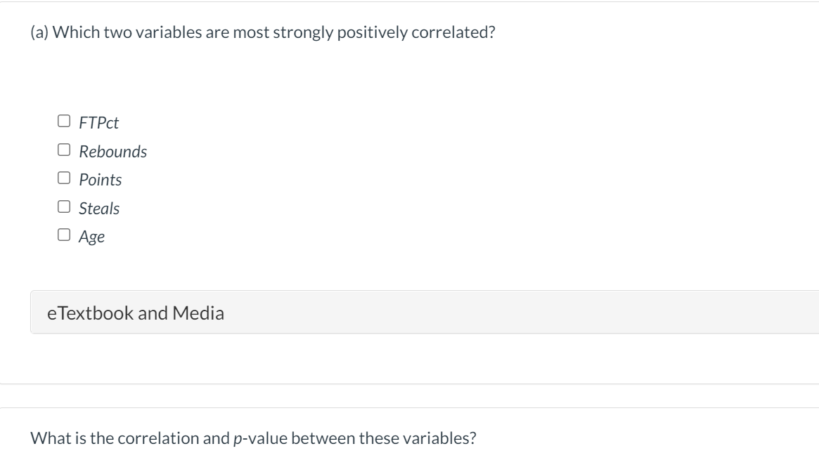 Solved NBA Players: Correlation Matrix The dataset | Chegg.com