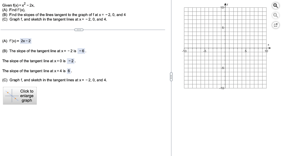 Solved Given f(x)=x2−2x (A) Find f′(x), (B) Find the slopes | Chegg.com