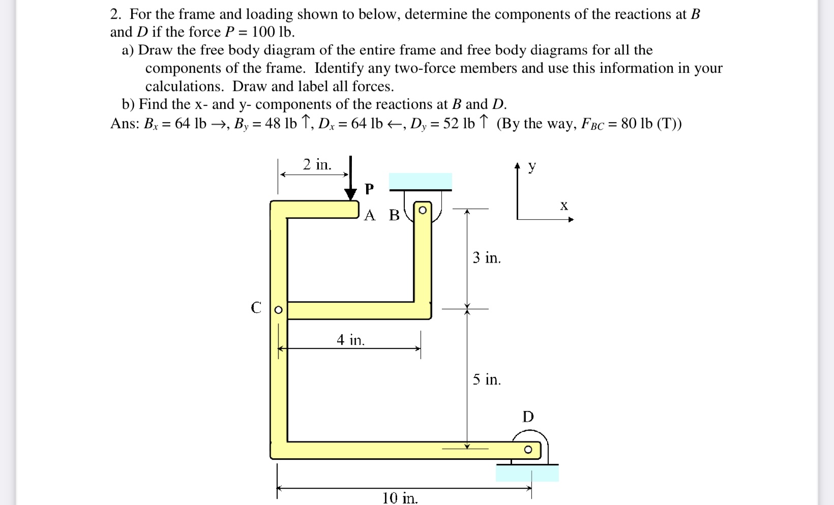 Solved 2. For the frame and loading shown to below, | Chegg.com