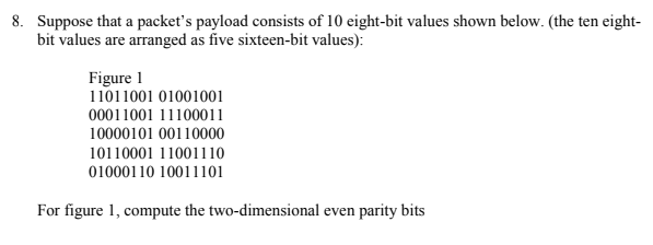 Solved 8. Suppose that a packet's payload consists of 10 | Chegg.com