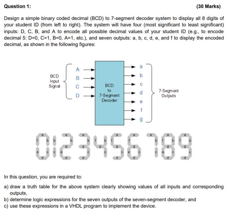 Solved Question 1: (30 Marks) Design a simple binary coded | Chegg.com