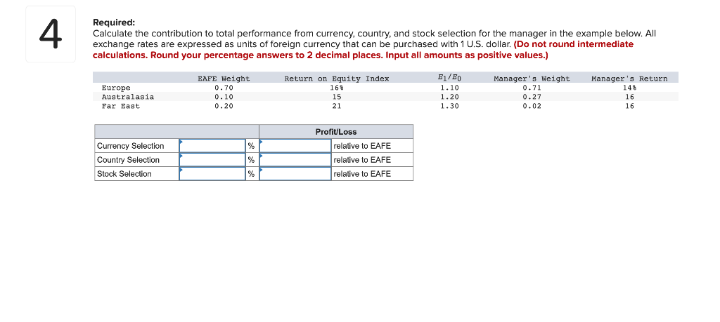 Solved 4 Required: Calculate the contribution to total | Chegg.com