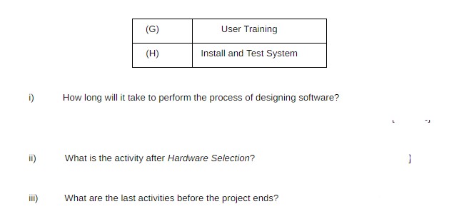 Solved Question 5 a) Explain the FOUR (4) attributes that | Chegg.com