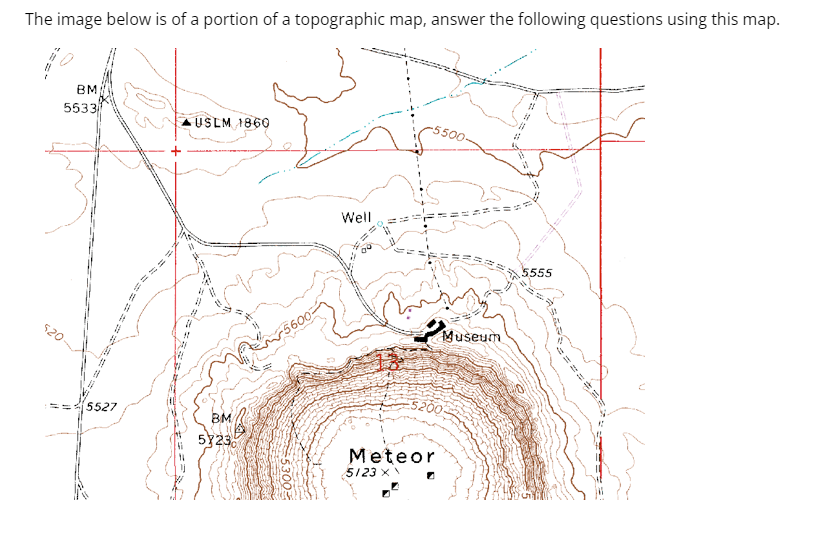 Solved What direction is the small stream (the blue dashed | Chegg.com