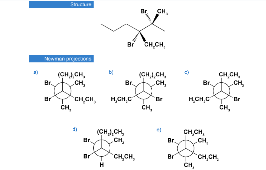 Solved StructureNewman projectionsa)d)e | Chegg.com