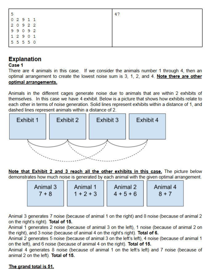 Solved Objective Give practice with recursion in C. Story | Chegg.com