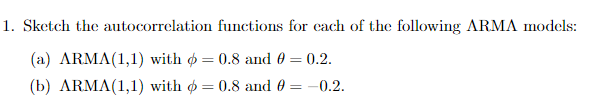 Solved 1. Sketch the autocorrelation functions for cach of | Chegg.com