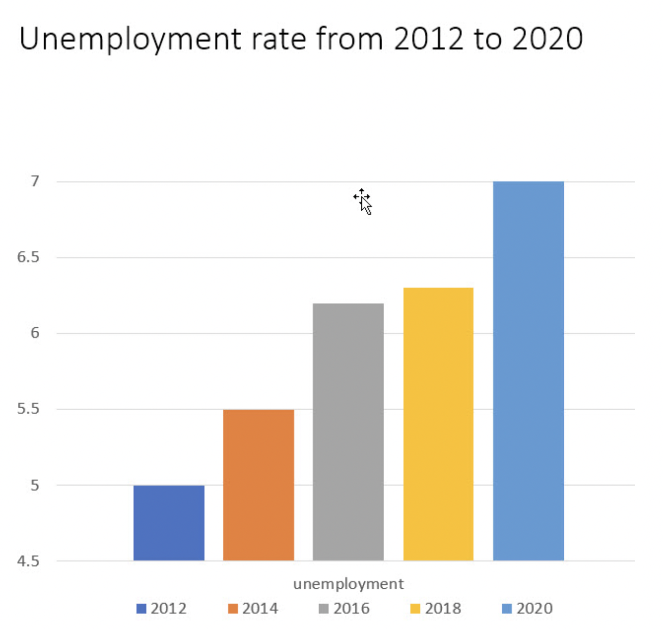 Solved CAN YOU HELP ME ANSWERE ALL THE QUESTION. THANK YOU | Chegg.com