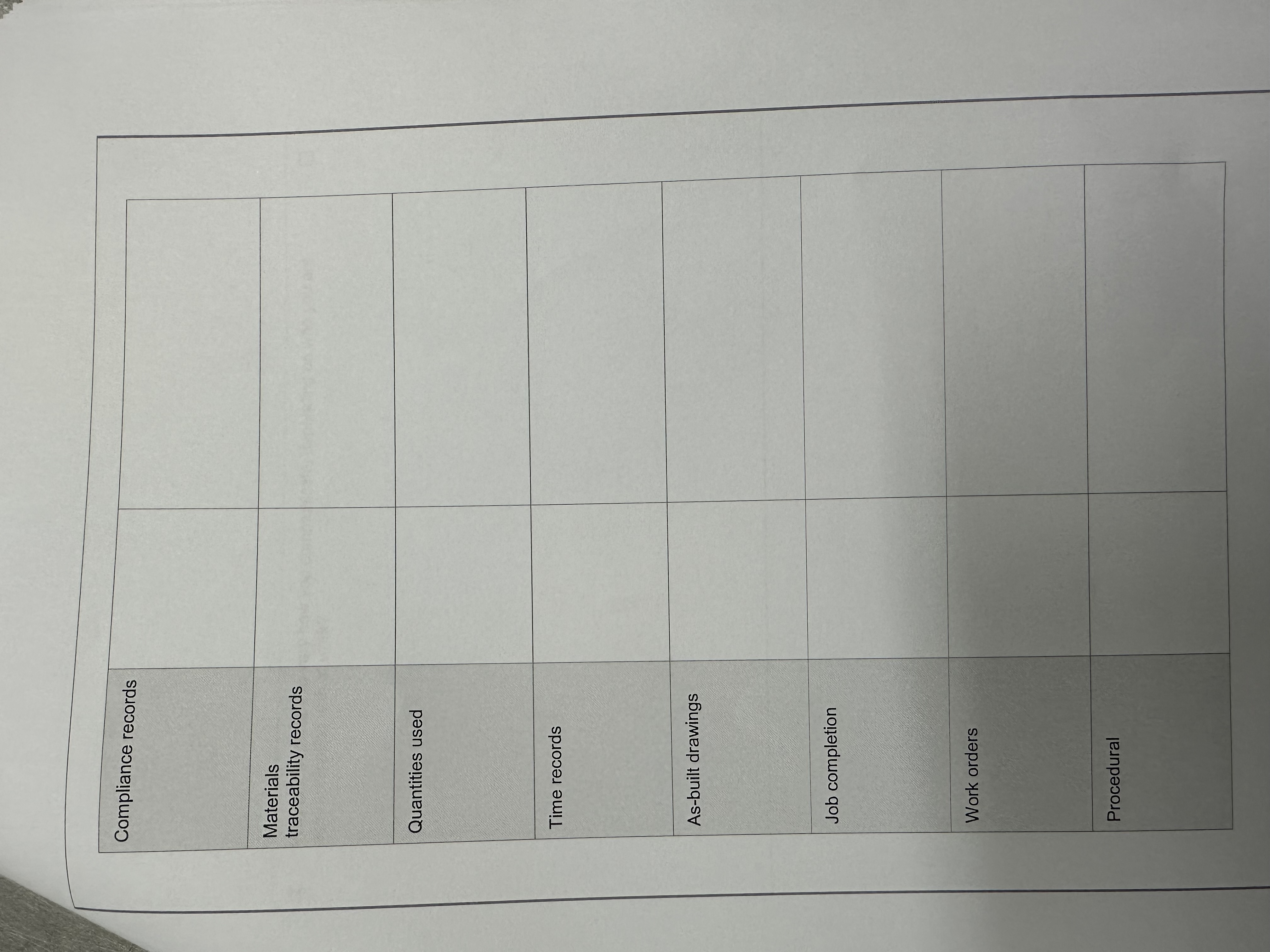 Solved Give an example of each of the following types of | Chegg.com