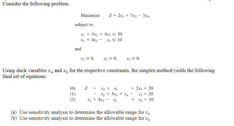 Solved Consider the following problem. Maximize Z= 2x + 7x2 | Chegg.com