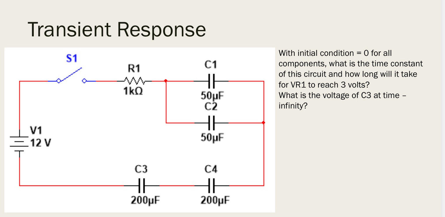 Solved Transient Response With initial condition =0 for all | Chegg.com
