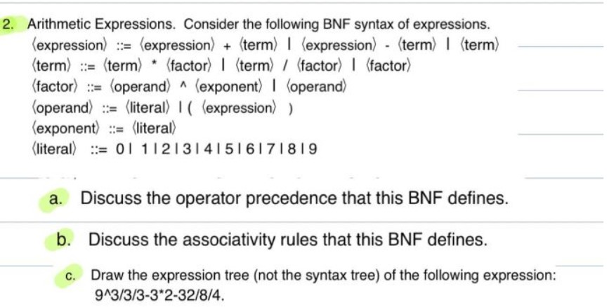 Solved 2. Arithmetic Expressions. Consider the following BNF | Chegg.com