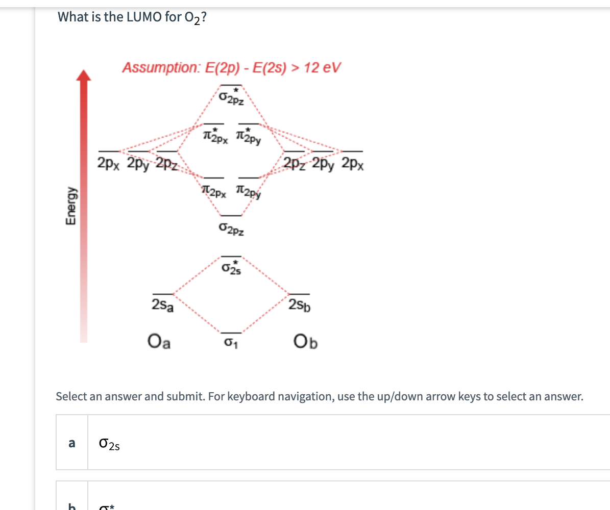 Solved What is the LUMO for O2 ? Select an answer and | Chegg.com