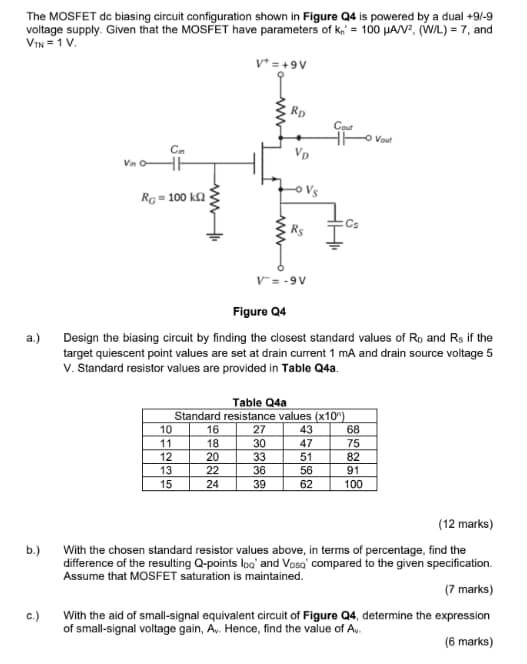 Solved The MOSFET dc biasing circuit configuration shown in | Chegg.com