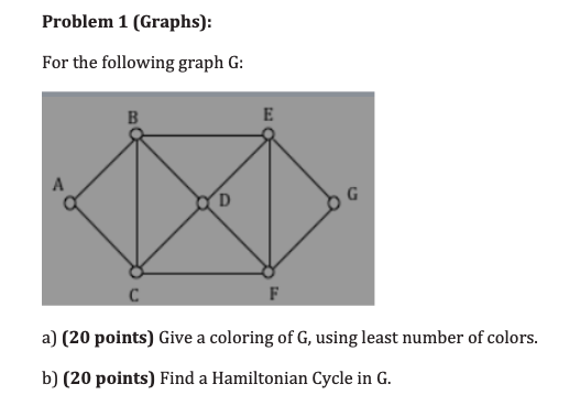 Solved Problem 1 (Graphs): For the following graph G: B E D | Chegg.com