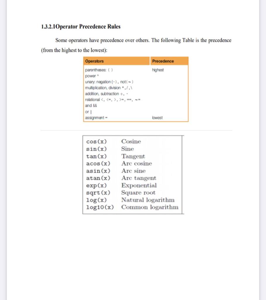 1.3.2.10perator Precedence Rules Some operators have | Chegg.com
