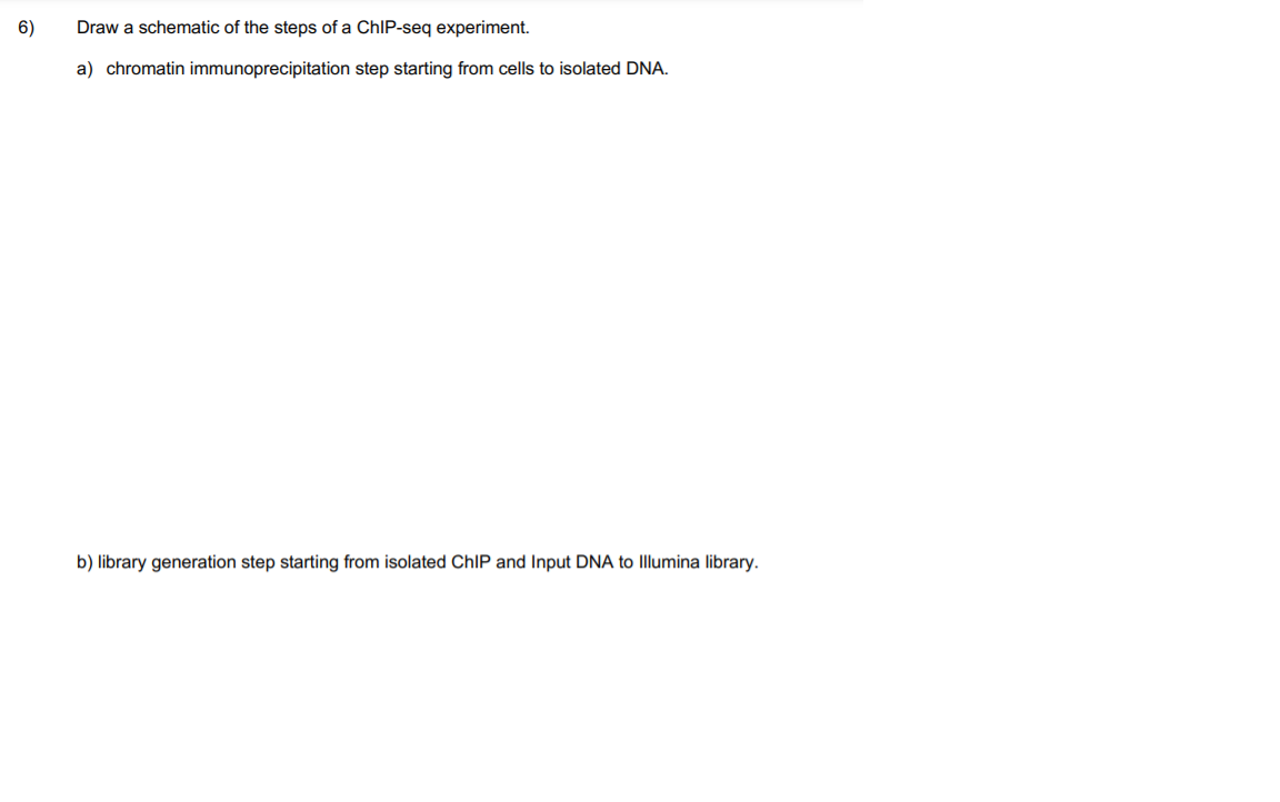 6) Draw a schematic of the steps of a ChIP-seq | Chegg.com
