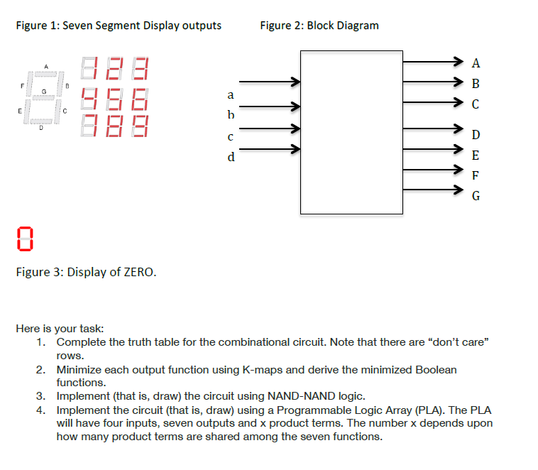 Solved PLZ answer questions, especialy question 2 and 4 | Chegg.com