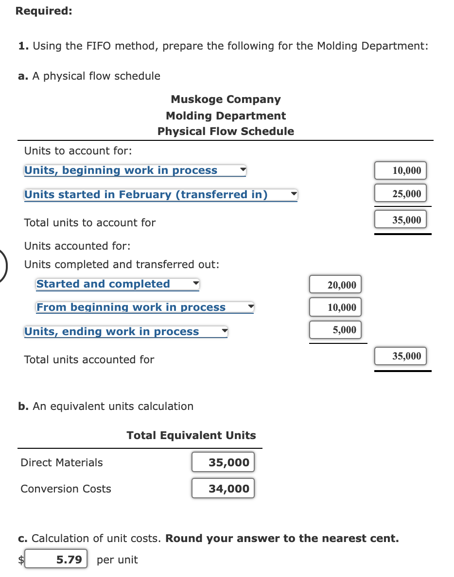 Solved FIFO Method, Two-Department Analysis Muskoge Company | Chegg.com