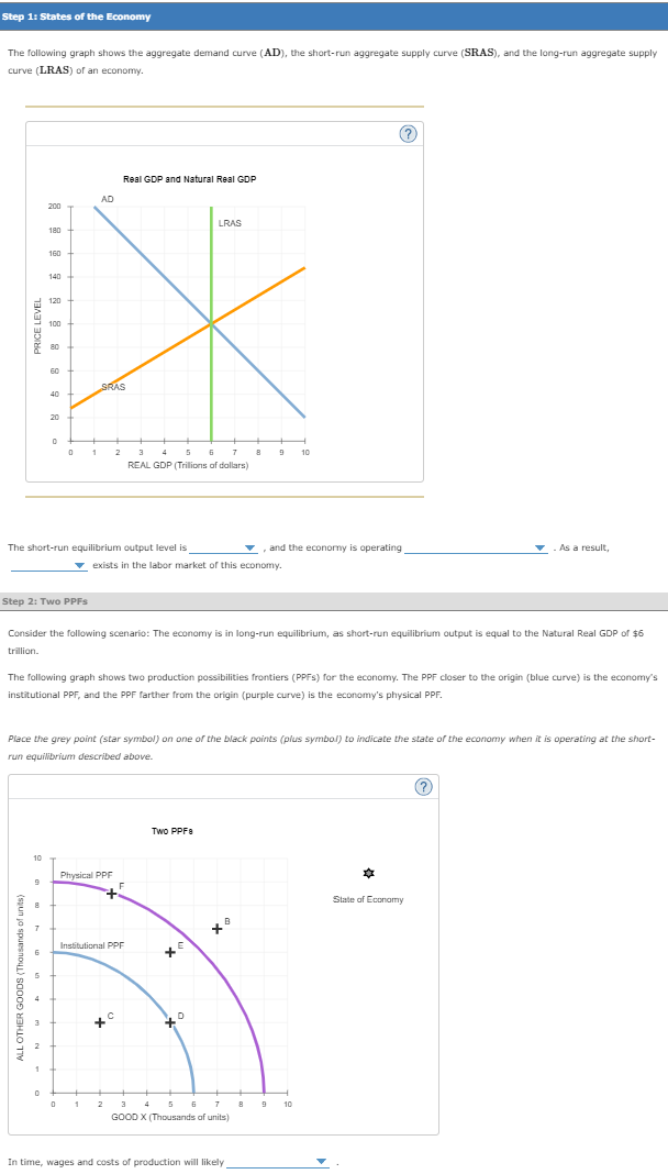 Solved The short-run equilibrium output level is OPTIONS: 6, | Chegg.com