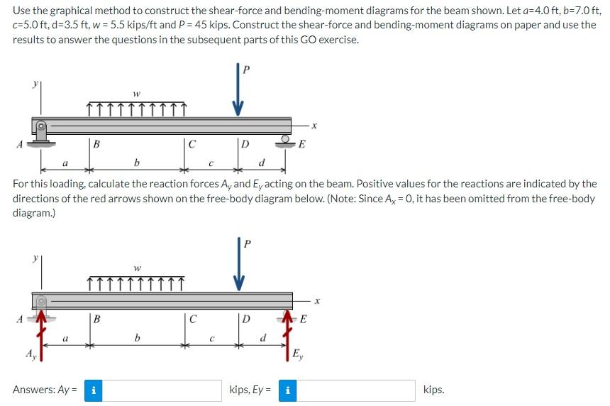 [Solved]: Use the graphical method to construct the shear-