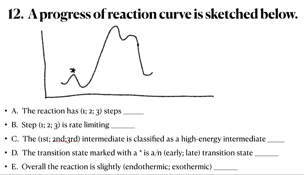 Solved 12. A progress of reaction curve is sketched below. | Chegg.com