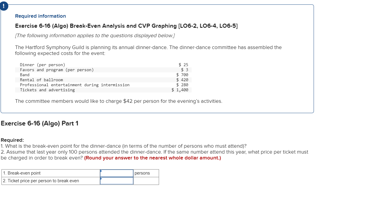 Solved Required information Exercise 6-16 (Algo) Break-Even | Chegg.com