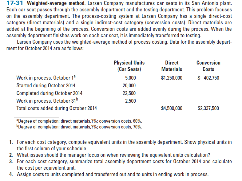 Solved 17-31 ﻿Weighted-average method. Larsen Company | Chegg.com