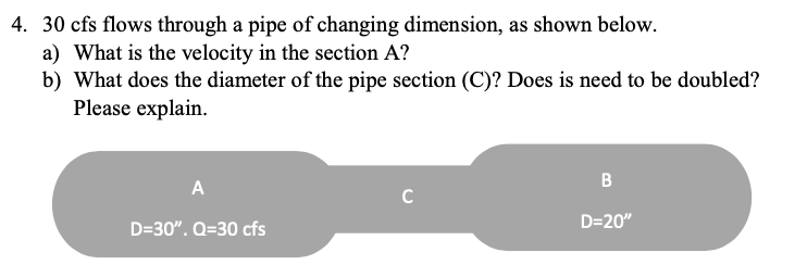 Solved 4. 30 cfs flows through a pipe of changing dimension, | Chegg.com