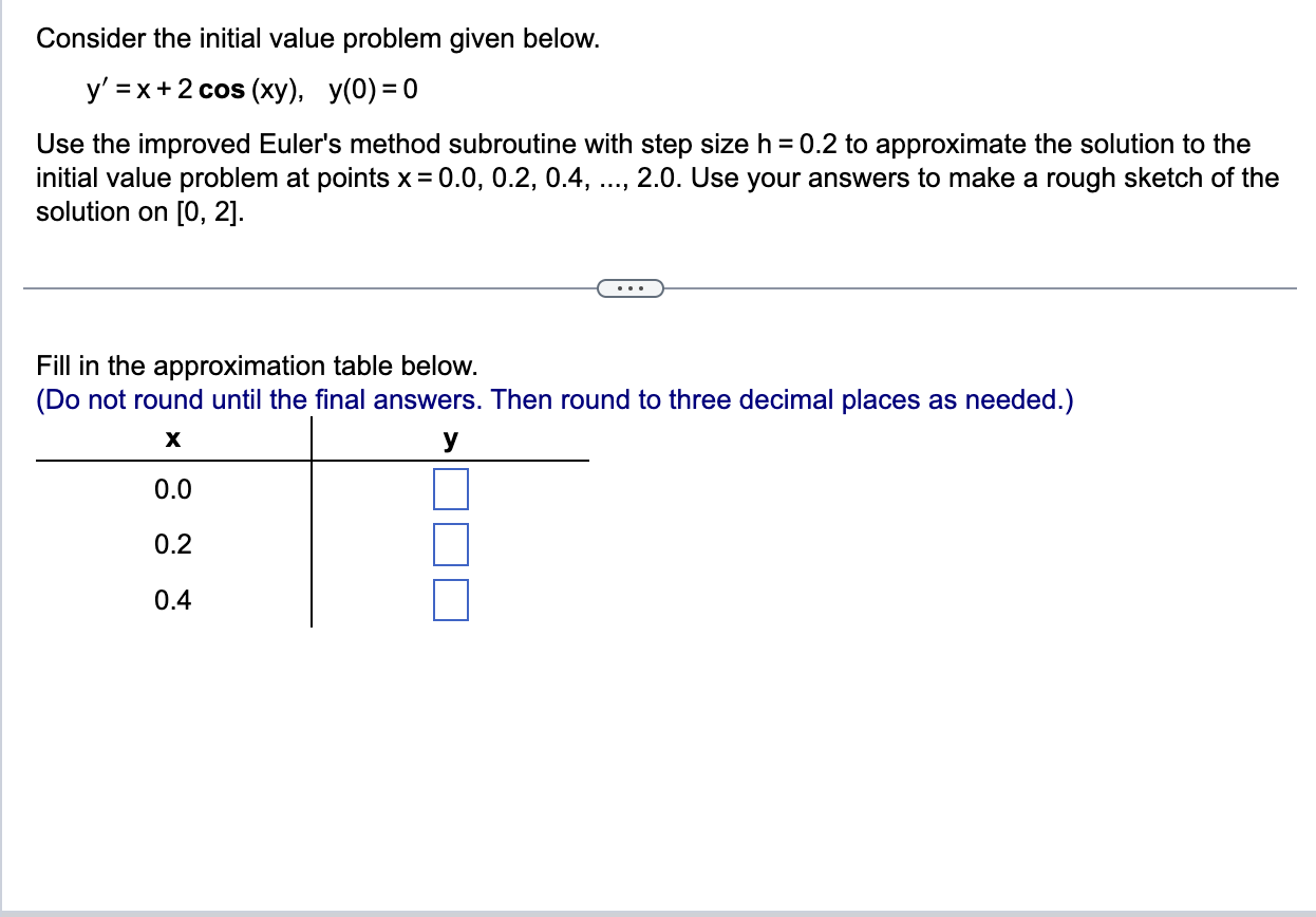 Consider the initial value problem given below. | Chegg.com