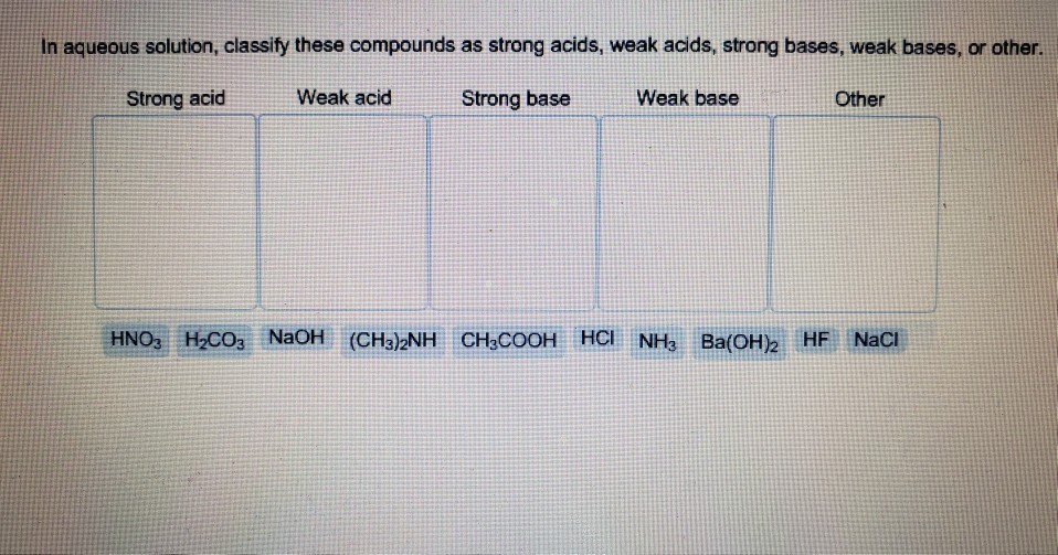 Solved In aqueous solution, classify these compounds as | Chegg.com