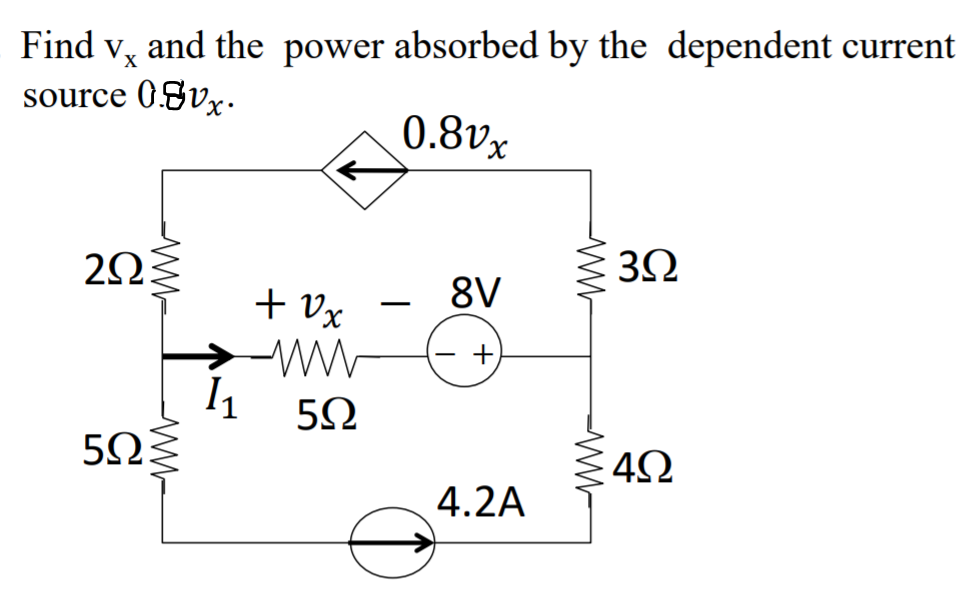 Solved Find vx and the power absorbed by the dependent | Chegg.com