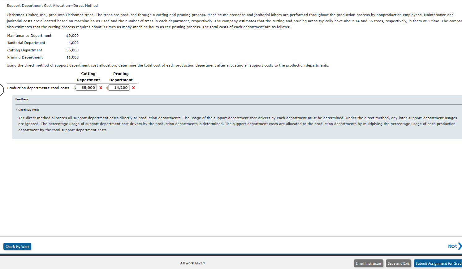 Solved Support Department Cost Allocation Direct Method Also