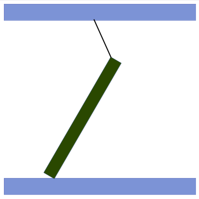 Solved This rod is not moving. It is held in place by a | Chegg.com