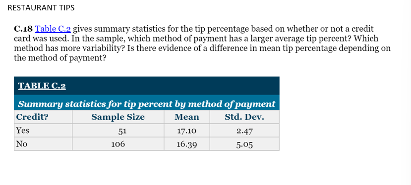 Solved C.18 Table C.2 gives summary statistics for the tip | Chegg.com