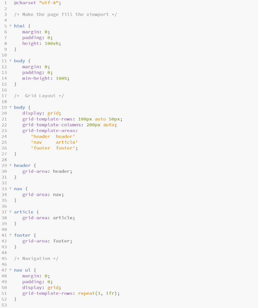 To make a web page about Harry Potter, I need code. | Chegg.com