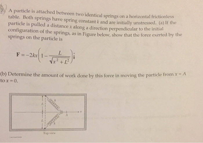 Solved A particle is attached between two identical springs | Chegg.com