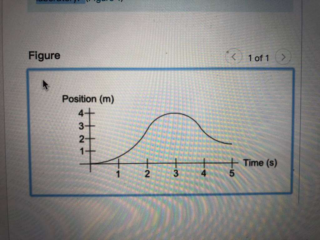 Solved The diagram shown on your paper worksheet shows a | Chegg.com