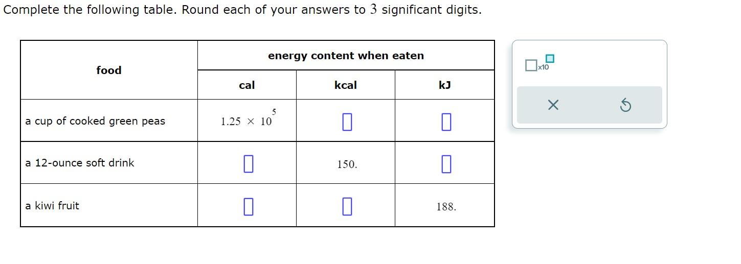[Solved]: Complete the following table. Round each of your