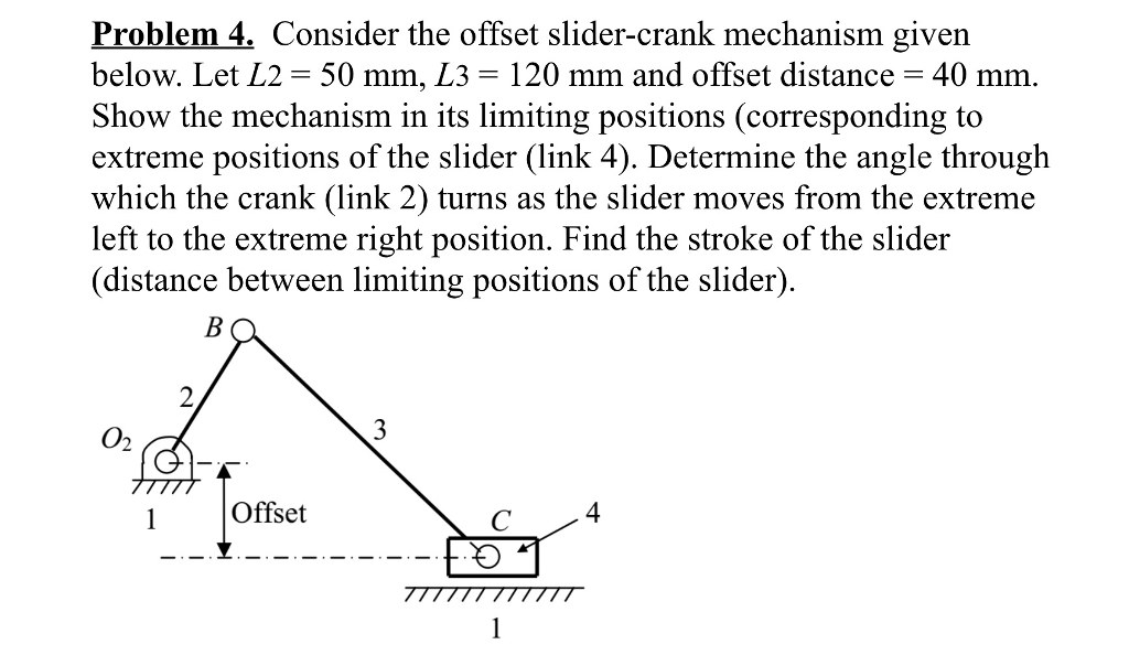 Solved Problem 4. Consider the offset slider-crank mechanism | Chegg.com