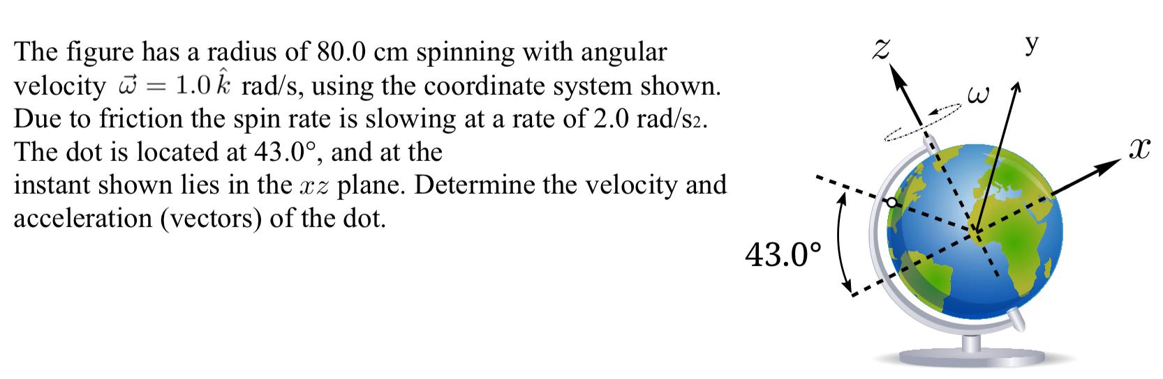 Solved у The figure has a radius of 80.0 cm spinning with | Chegg.com