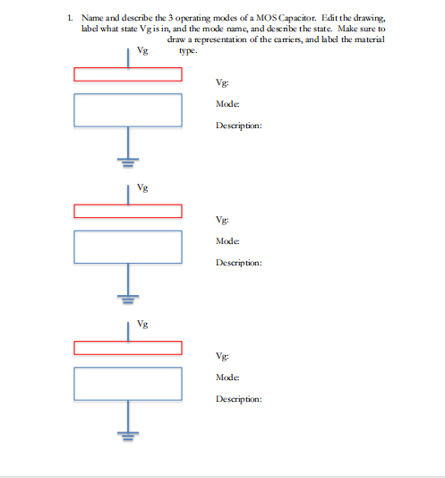 Solved 1. Name and describe the 3 operating modes of a MOS | Chegg.com