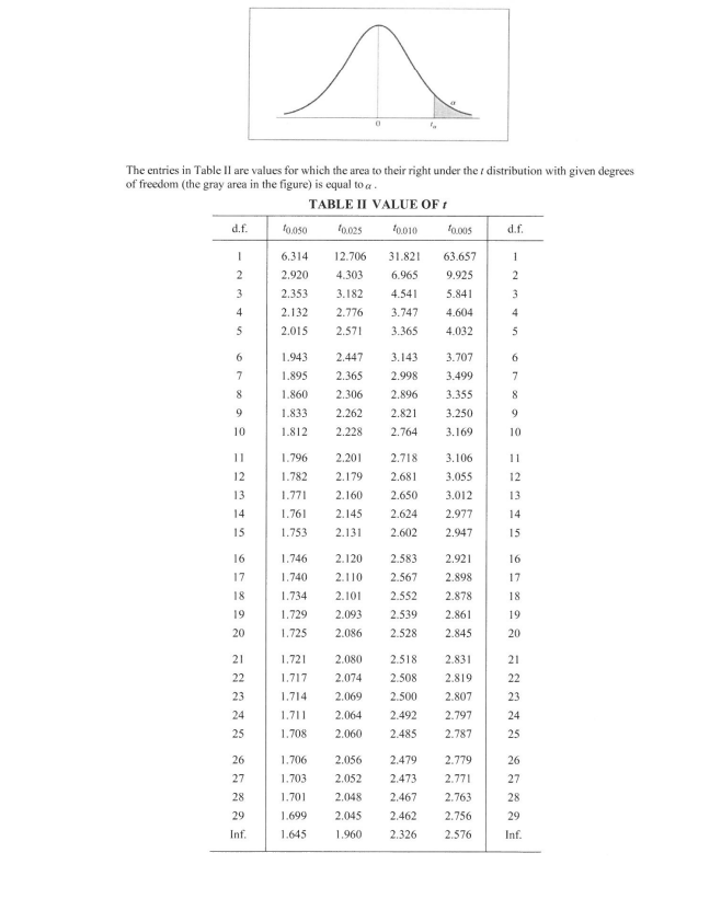 Solved (a) Sam and Peter are classmates. In an examination, | Chegg.com